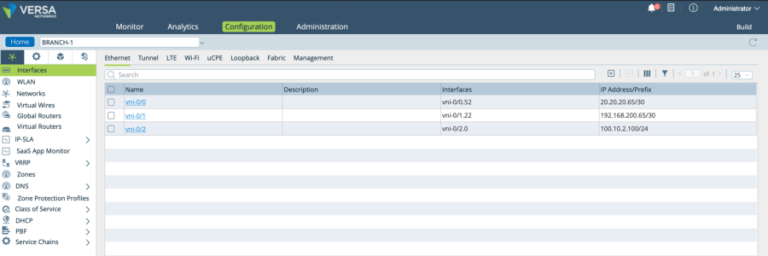 Site-to-Site IPsec VPN between Versa SD-WAN CPE and Cisco - Academy ...