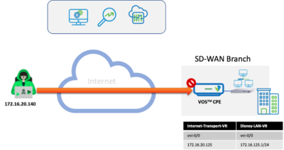 Configure DDOS Protection - Academy Versa Networks