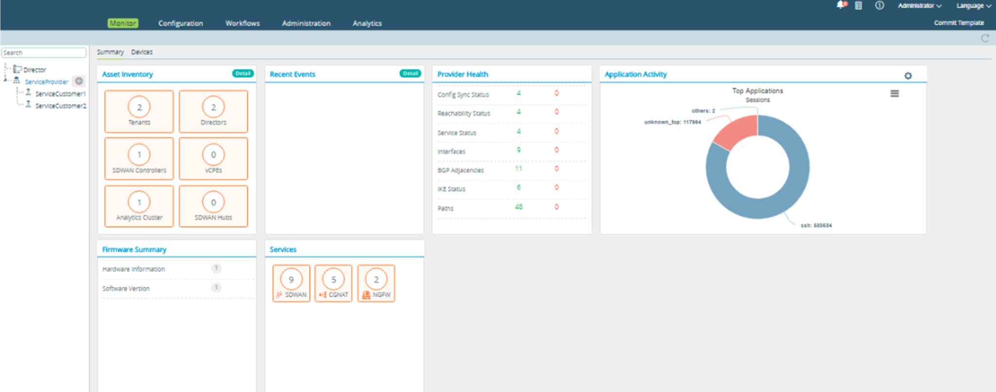 Versa SD-WAN: Monitoring VOS Appliance and Organizations - Academy Versa Networks