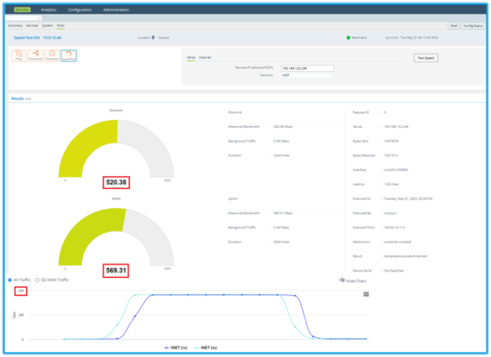 Traffic Steering with Active Bandwidth Measurement - Academy Versa Networks