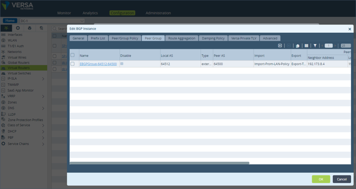 Horizontal Scale-Out for Versa SD-WAN at DC Hub Sites