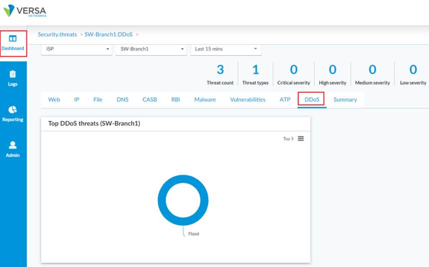 Configure DDOS Protection - Academy Versa Networks