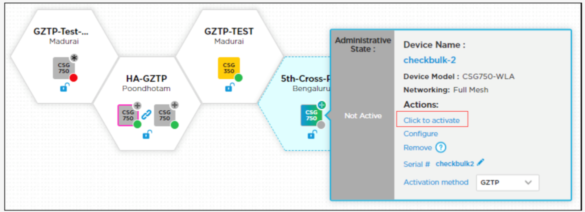 Versa Titan Device Onboarding - Academy Versa Networks