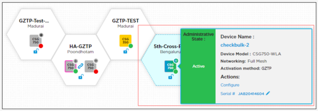 Versa Titan Device Onboarding - Academy Versa Networks