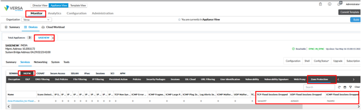 Zone Protection Profile - Academy Versa Networks