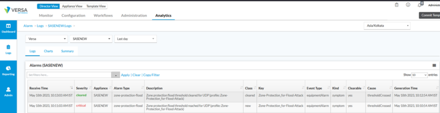Zone Protection Profile - Academy Versa Networks