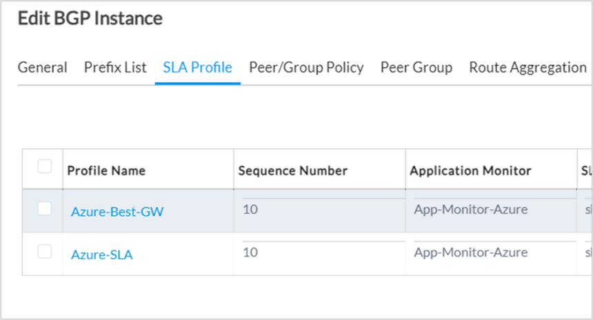 SLA Based Routing - Academy Versa Networks