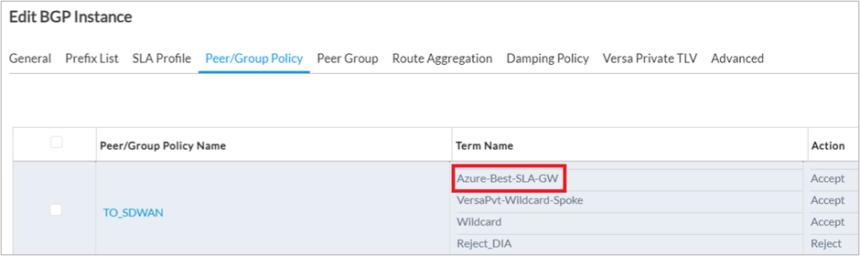 SLA Based Routing - Academy Versa Networks