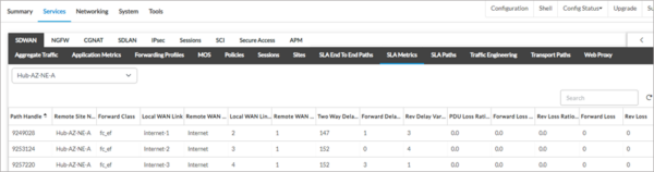SLA Based Routing - Academy Versa Networks