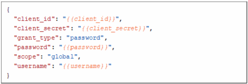 Versa Security Service Edge (SSE) – Site to Site Tunnel Configuration ...