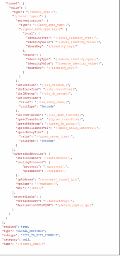 Versa Security Service Edge (SSE) – Site to Site Tunnel Configuration ...